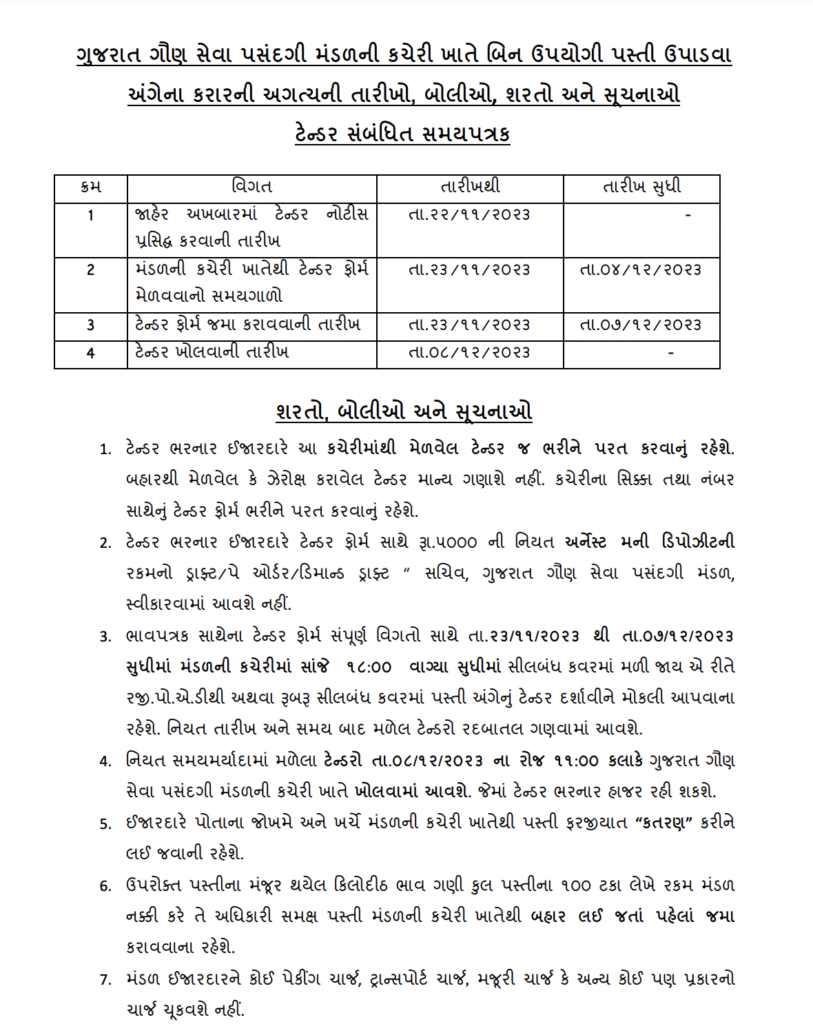 Gsssb Class 3 Previous Year Question Papers Download Pdf